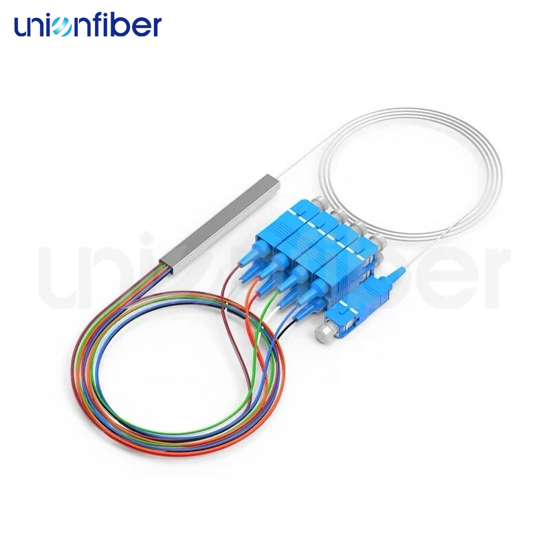 Unionfiber Fiber Optic Cable Company ROHS Fiber Optic Cable ...