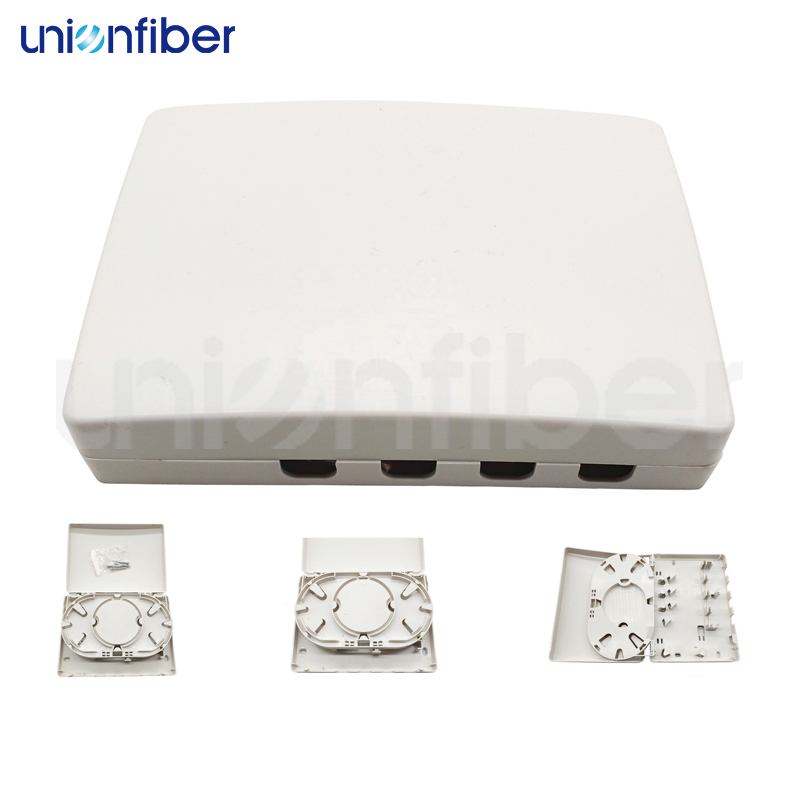 4 Port FTTH Faceplate Rosette Box | Unionfiber