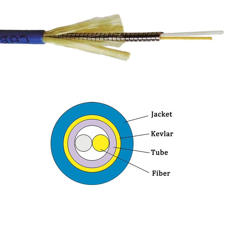 Duplex Unitube Stainless Steel Flat Wire Spiral Armored Fiber Cable ...