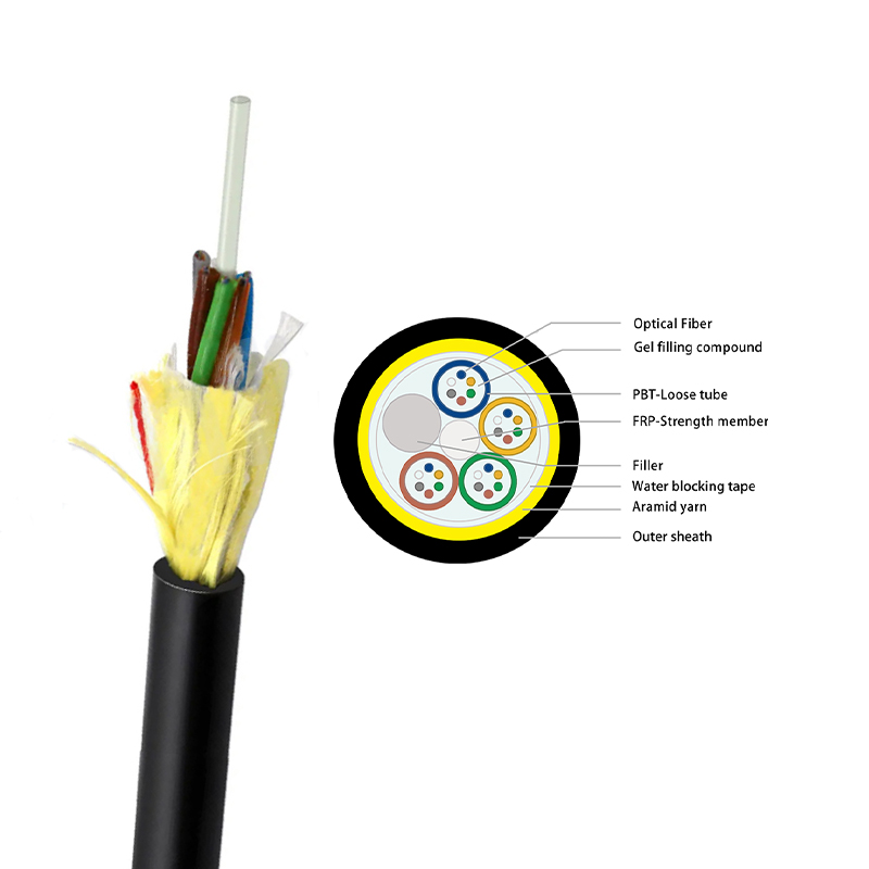ADSS Fiber Optic Cable Single Sheath Double ADSS Span 100m 24 Core 48 ...