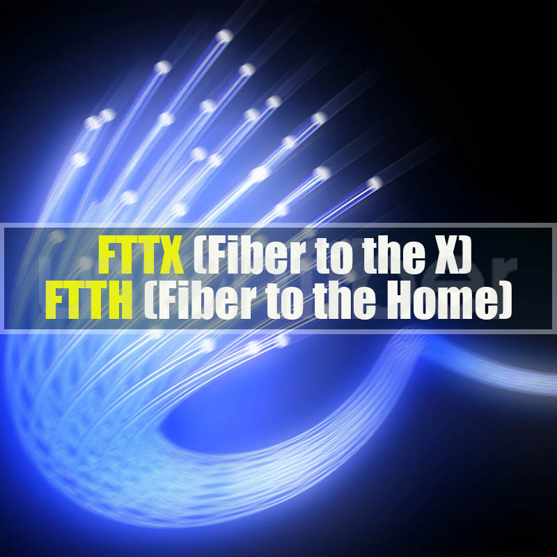 FTTx and FTTH Explained: Architectures, Deployment, and Real-World ...