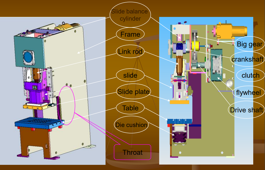 Kerusakan Umum pada Mesin Perkakas dan Cara Mengatasinya, Shanghai ...