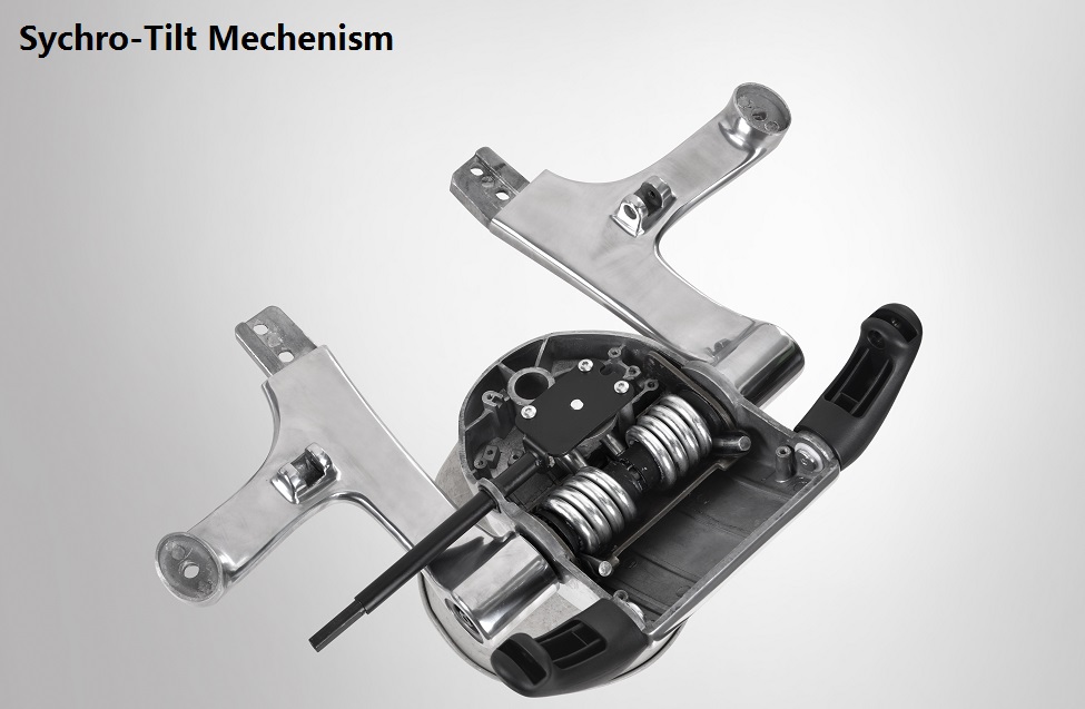 The Benefits of Synchro-Tilt Mechanism in Ergonomic Executive Chairs ...