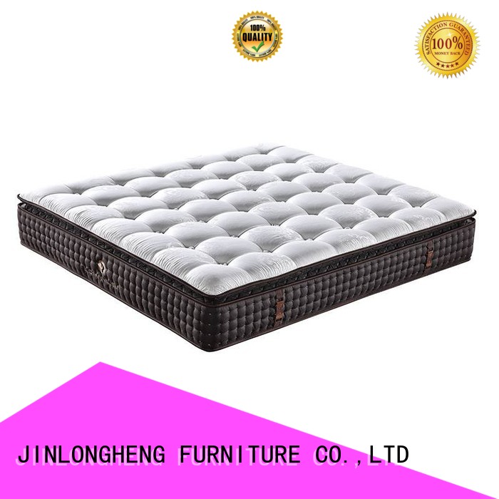 Innerspring Coil Mattress | Spring Mattress | JLH