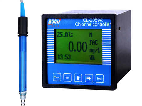 Cooling Tower: ORP Control of Chlorine