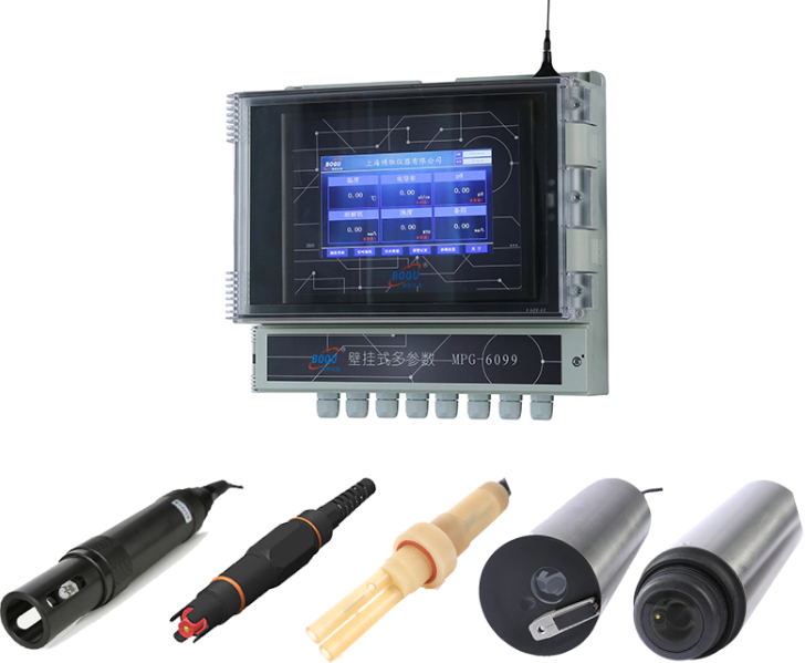 A Basic Introduction of Multi Parameter Water Quality Meter - Boqu ...