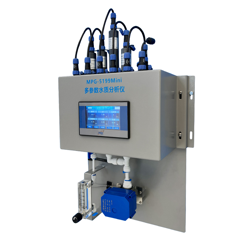 Multi-parameter Analyzer | Boqu