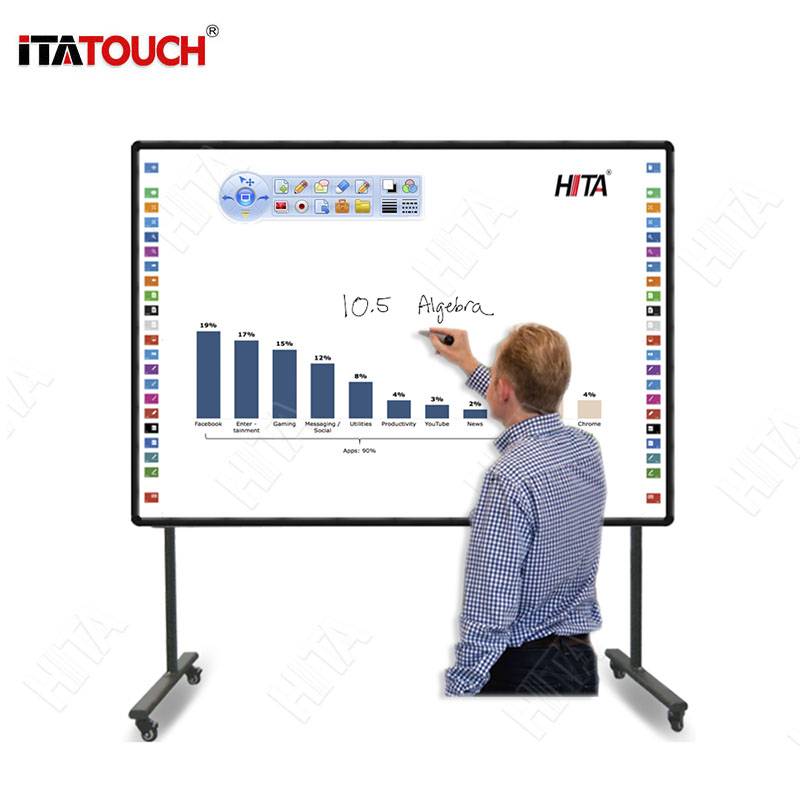 High Quality Iwb Infrared Interactive Electronic Boards Factory