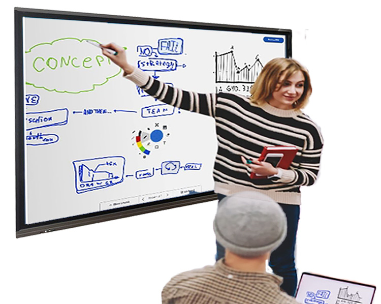 Interactive Flat Panel Has Different Functions in Teaching