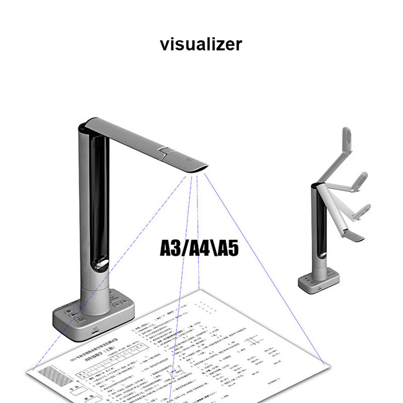 How to Choose a Document Camera Visualizer, Shenzhen Ita Touch ...