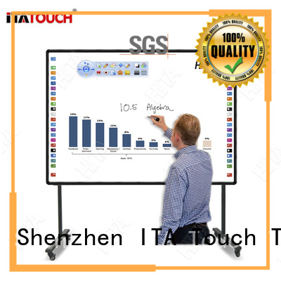 Smart Board Interactive Whiteboard | Infrared Interactive Smart Boards ...