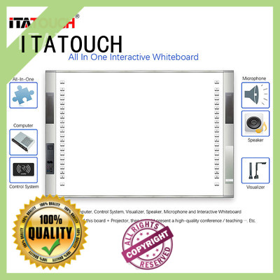 Interactive Multi Media Board Visualizer Visualizer for Military | ITATOUCH