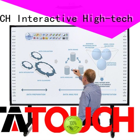 Custom Interactive Whiteboards for Business Multi-languages ...