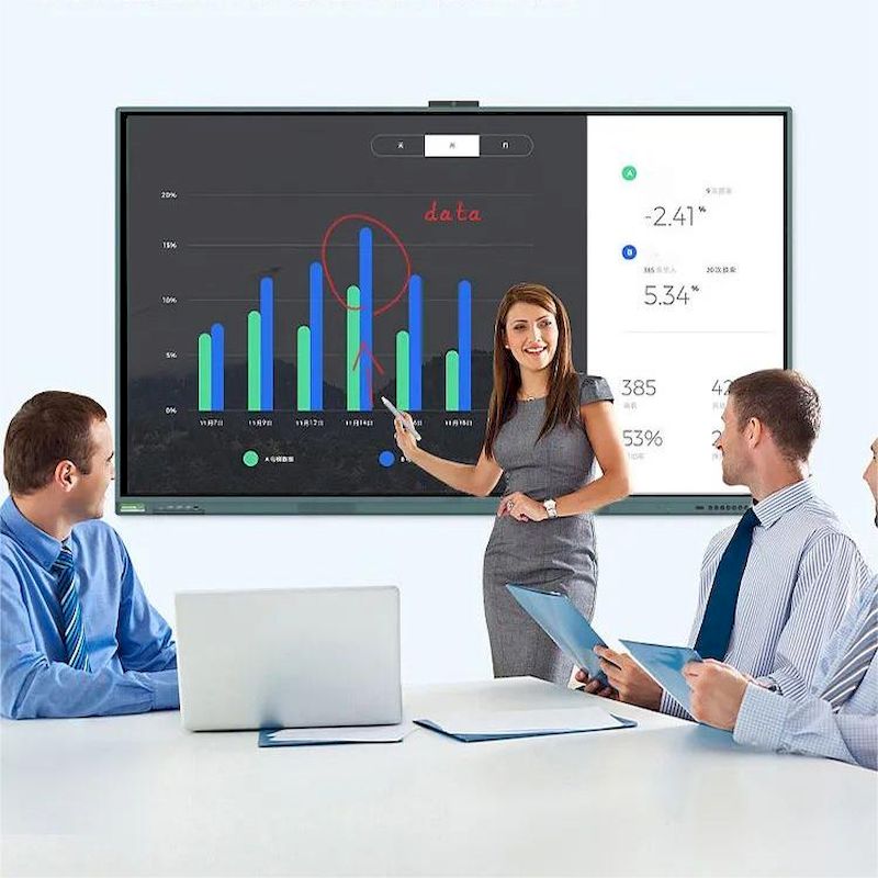 Interactive Touch Screen Display Manufacturer and Supplier - Itatouch