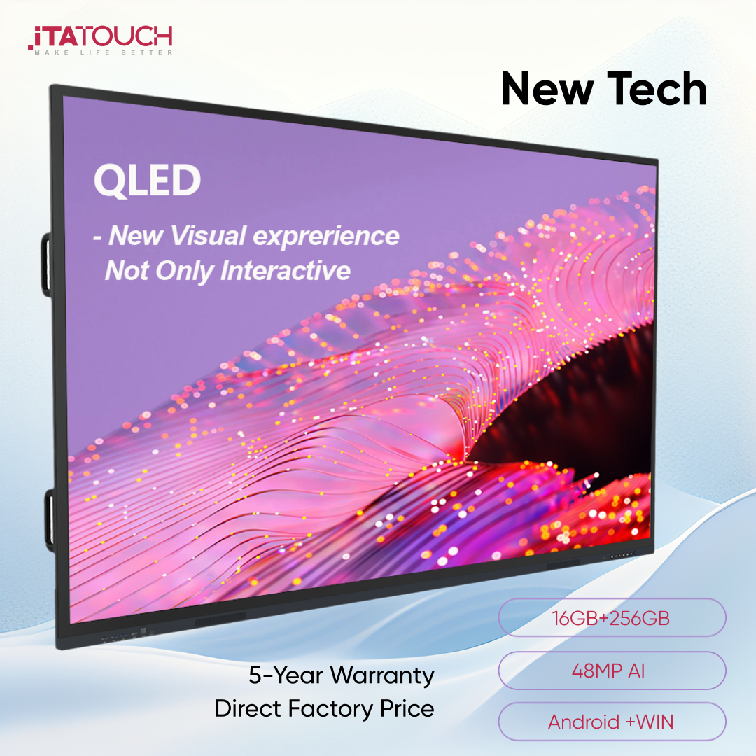 The Interactive Flat Panel Revolution: How Smart Collaboration Is ...