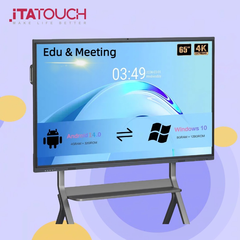 El futuro de la colaboración y el aprendizaje: por qué los paneles ...