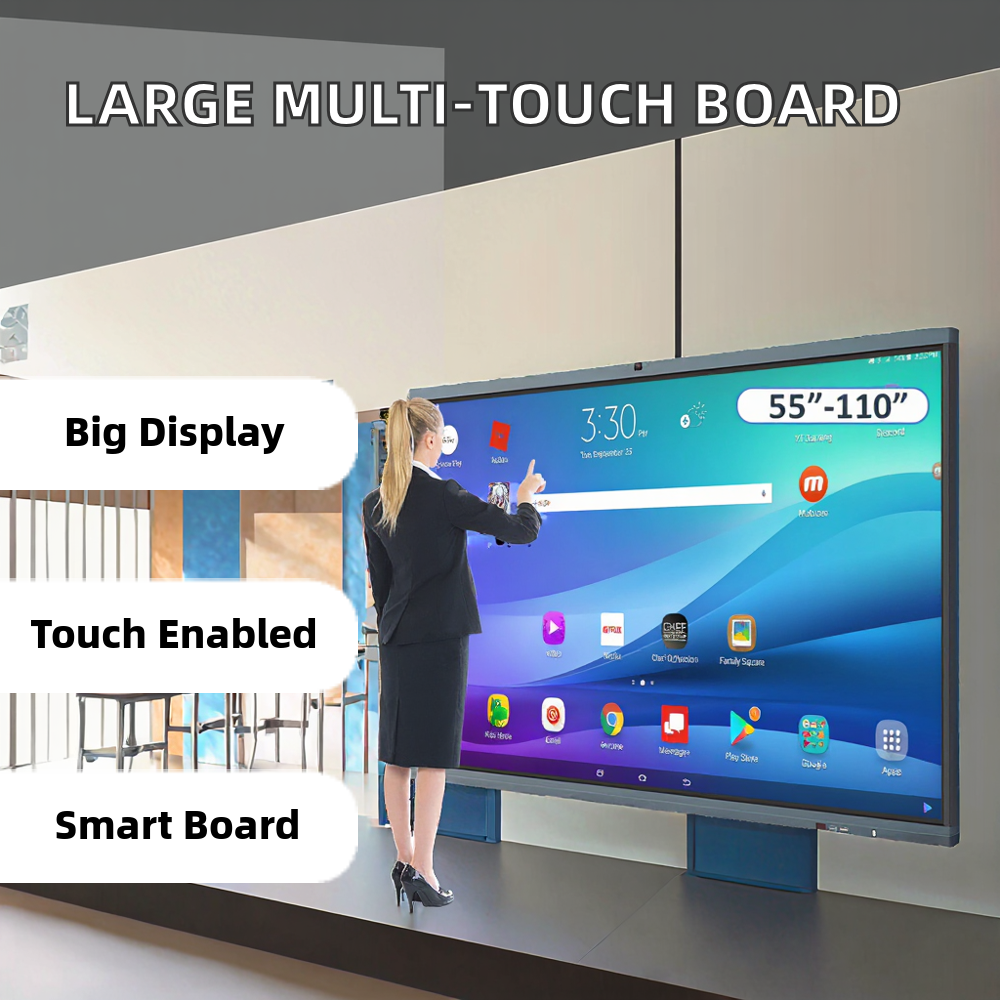 Interactive Whiteboards for Team Creativity and Brainstorming | ITA TOUCH
