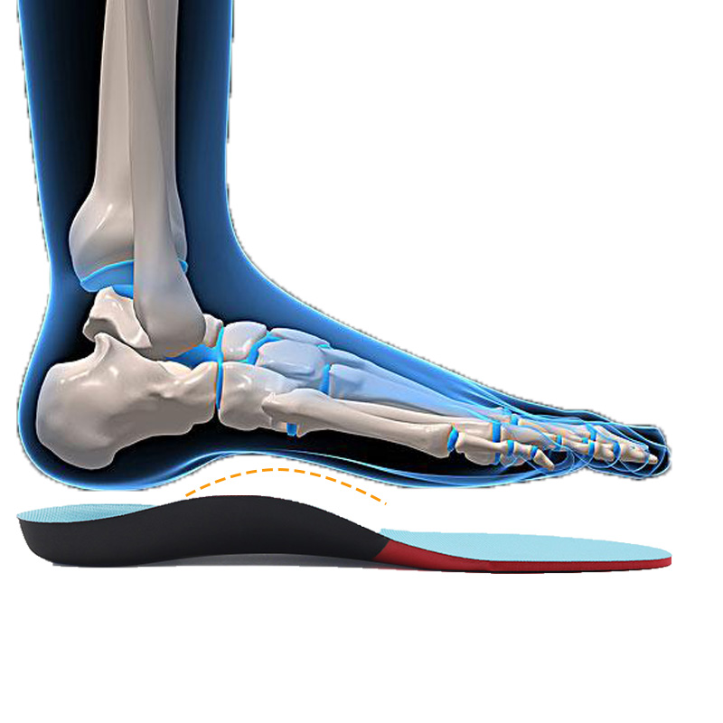 Orthotic Insoles Hard Eva Plantar Fasciitis Arch Support Bowlegs ...