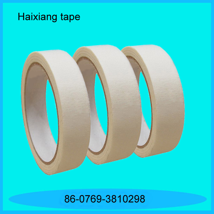 Ananlysis the the most Important Function of Masking Tape Using in Car ...