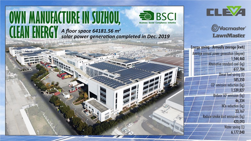 How Does Cleva Electric Appliance Manufacture Battery Powered Leaf ...