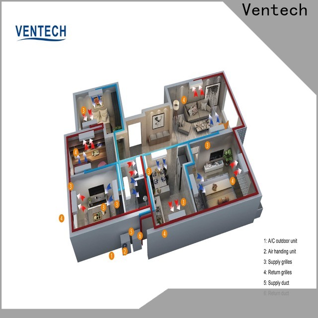 Hot-sale Ac System From China for Long Corridors | Ventech