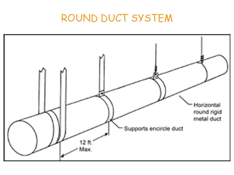 5 Differences Between Round Ducts and Square Ducts-part Two | VENTECH