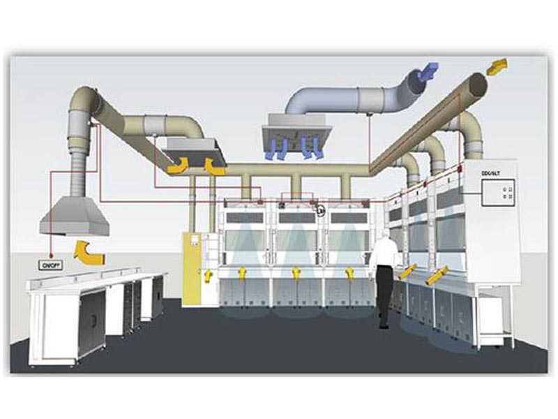 4 Types of Ventilation Systems You Should Know | VENTECH
