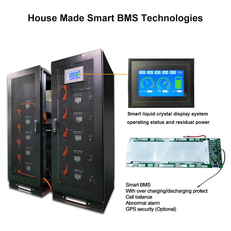 Powerpack Ess Energy Storage Systems | Meritsun