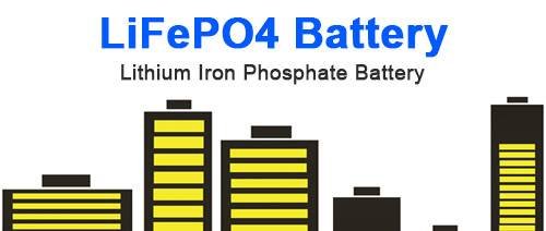 Interesting Facts About Lithium (li)