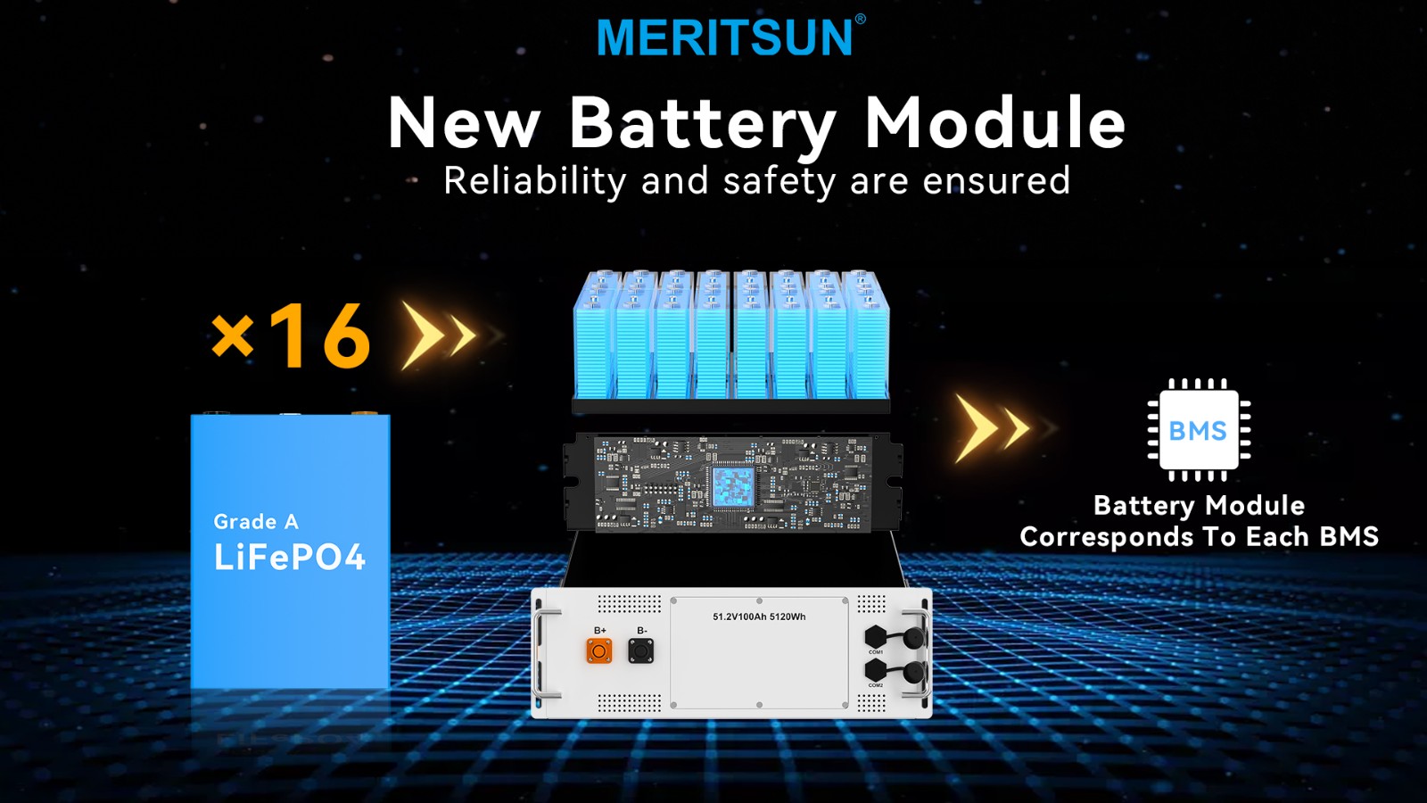 Meritsun 1.29mwh Containerized Energy Storage System, Empowering Europe ...