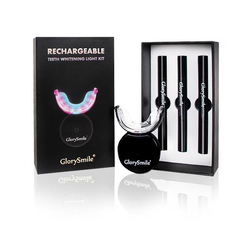 GlorySmile - Wholesale Teeth Whitening Kits & Strips Manufacturer