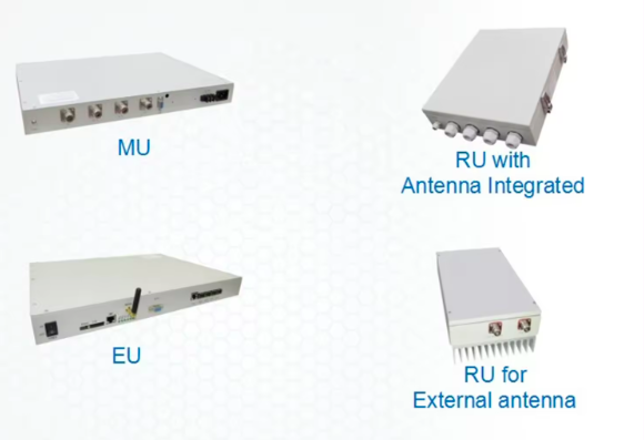 Does the Mobile Signal Repeater Support Mimo Technology ?, Foshan ...