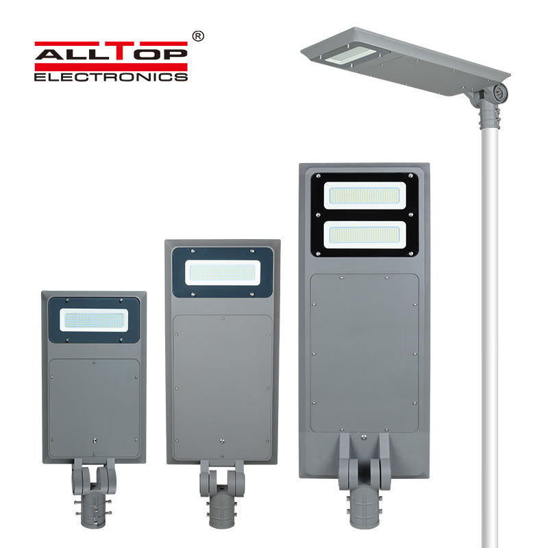 What Is Latest Led? | ALLTOP