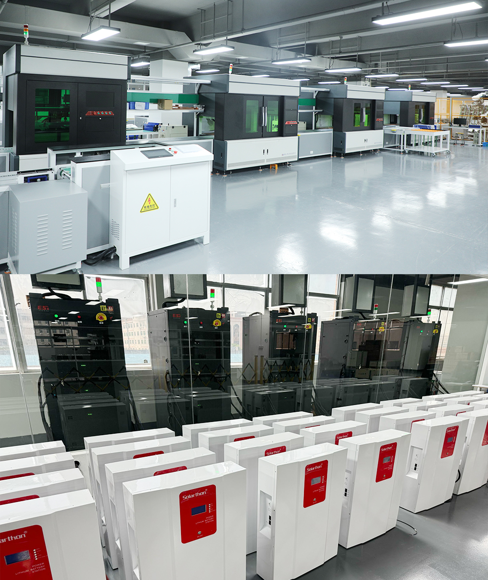 Solar Light Company, Led Light Manufacturers | ALLTOP