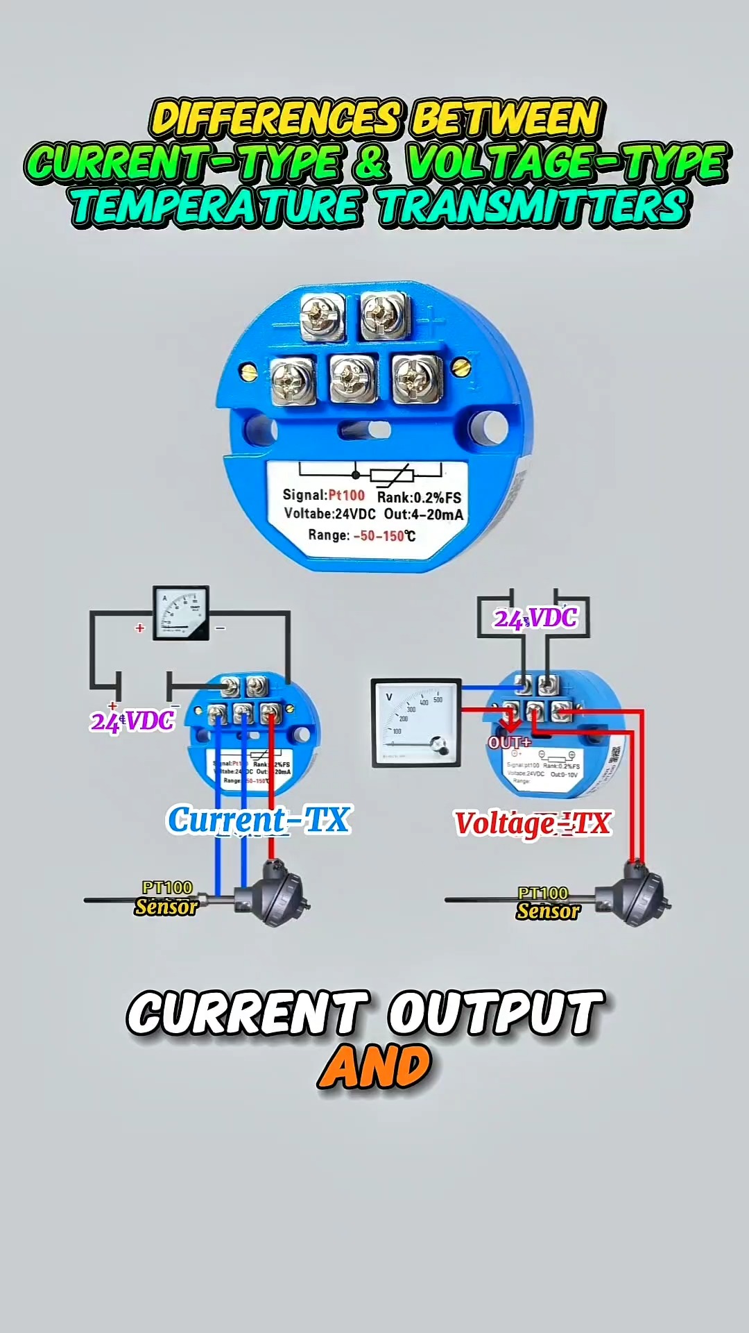 Differences Between Current-Type and Voltage-Type Temperature ...