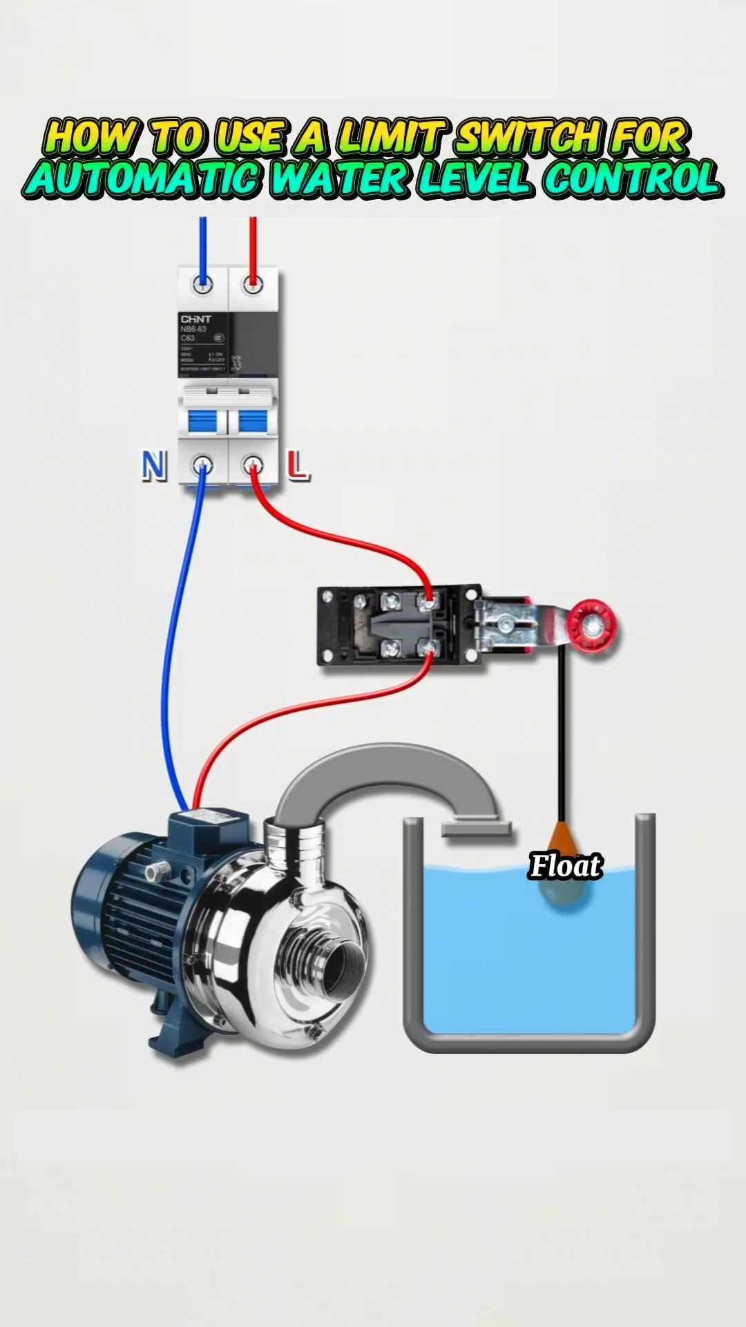 How to Use a Limit Switch for Automatic Water Level Control ? | LINKEYCON