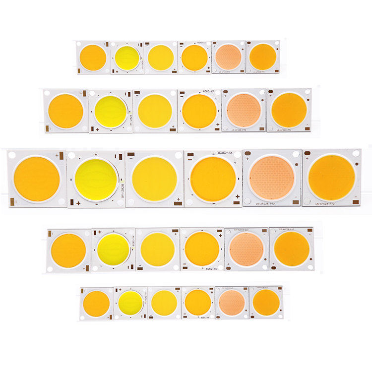 Cob Led Chip Series | Learnew