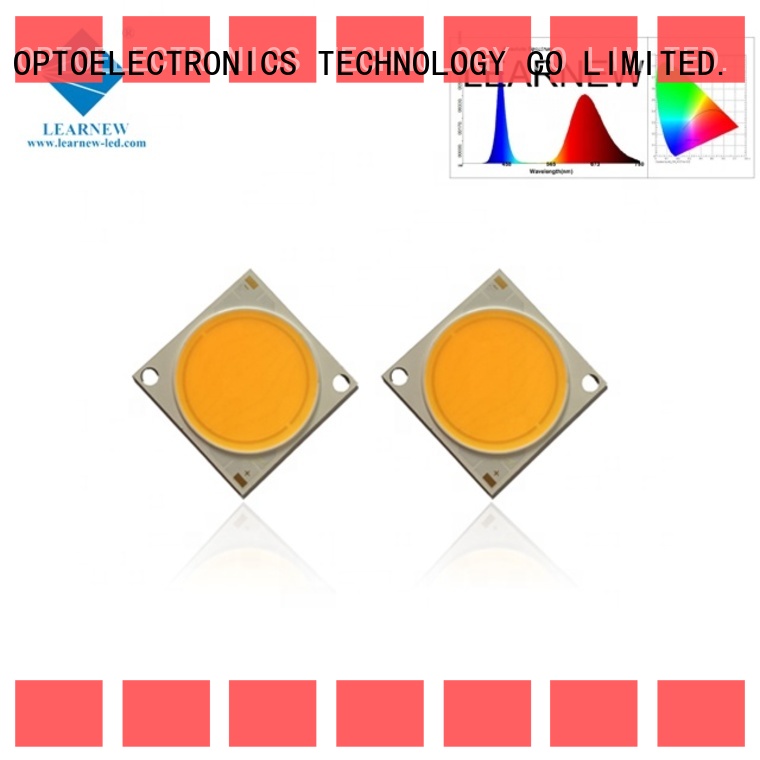 High-quality 50 Watt Led Chip Series for Auto Lamp | Learnew