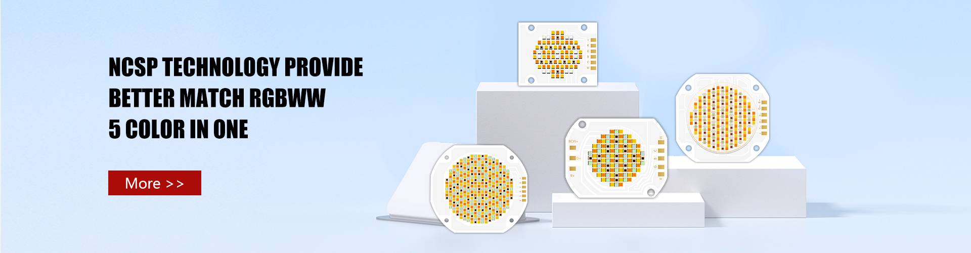 LED Chip & Chip Cob Led Manufacturing Factory | LEARNEW