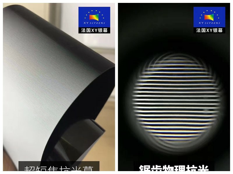 How Should I Choose Anti-light Screen Material?