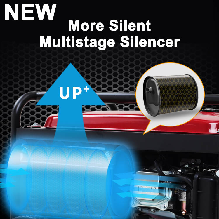 How to Place an Order on Diesel Generator Set? - Jet Power