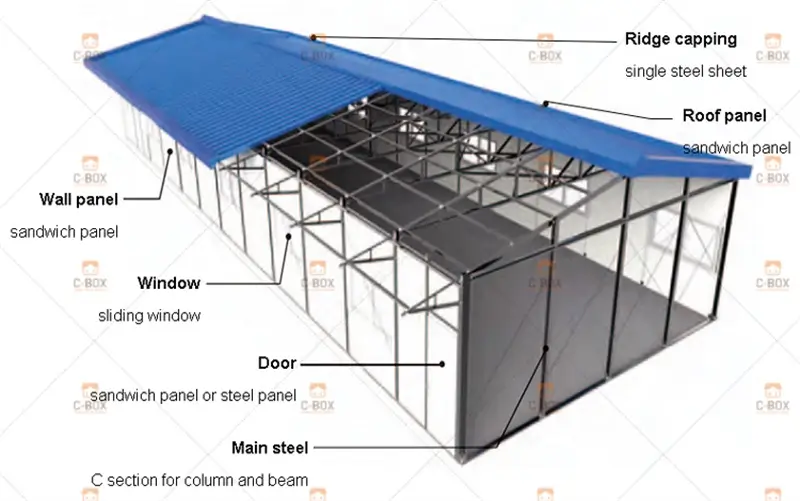 Temporary K Type Prefab House with Sandwich Panel