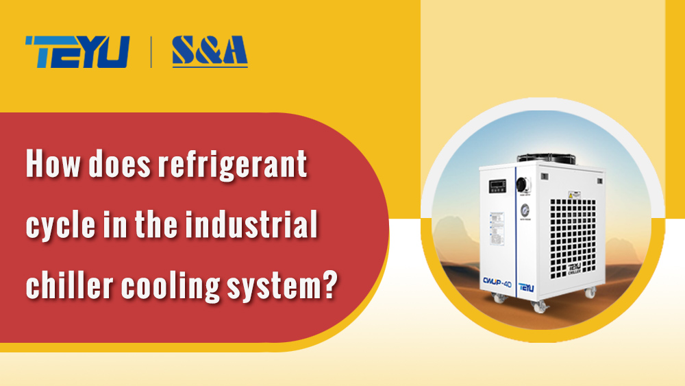 How Does Refrigerant Cycle in the Cooling System of Industrial Chillers ...
