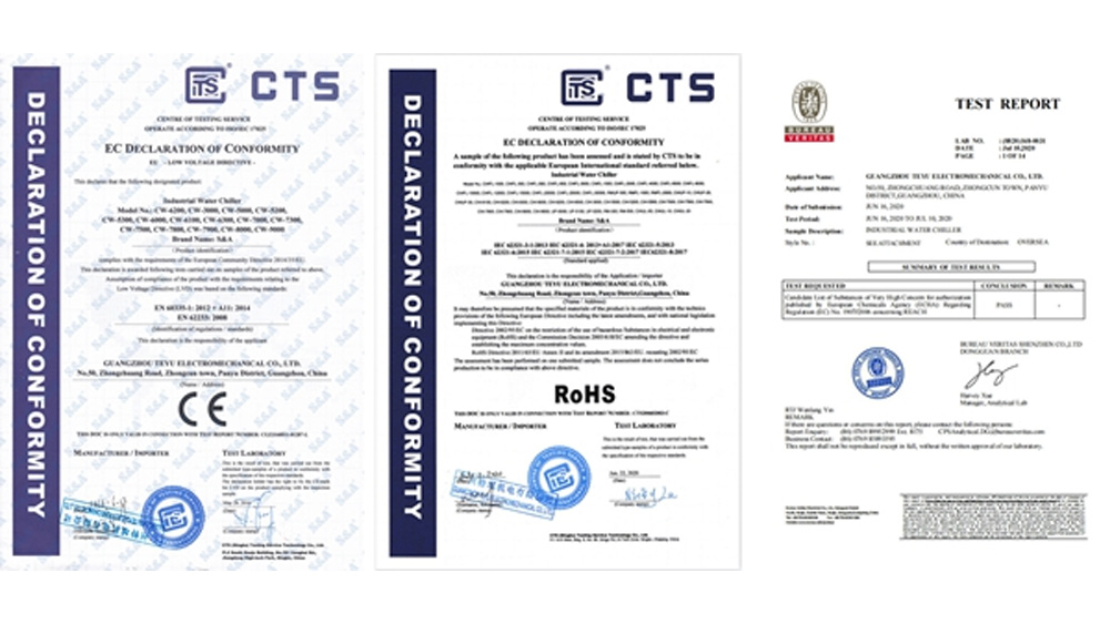 EU Certified Chillers for Safe and Green Cooling | TEYU S&a Chiller