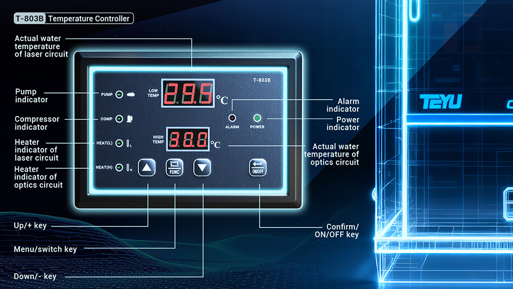 Smart Thermostat Technology in TEYU Industrial Chillers