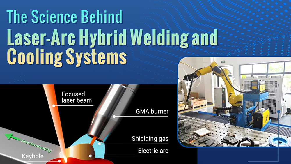 Why Cooling Matters in Laser-Arc Hybrid Welding? | TEYU Chiller ...