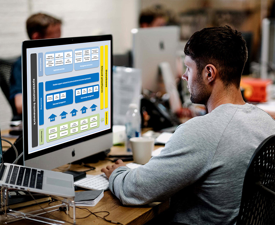 LED Street Light Supplier, Outdoor Flood Lighting Manufacturer | AOK