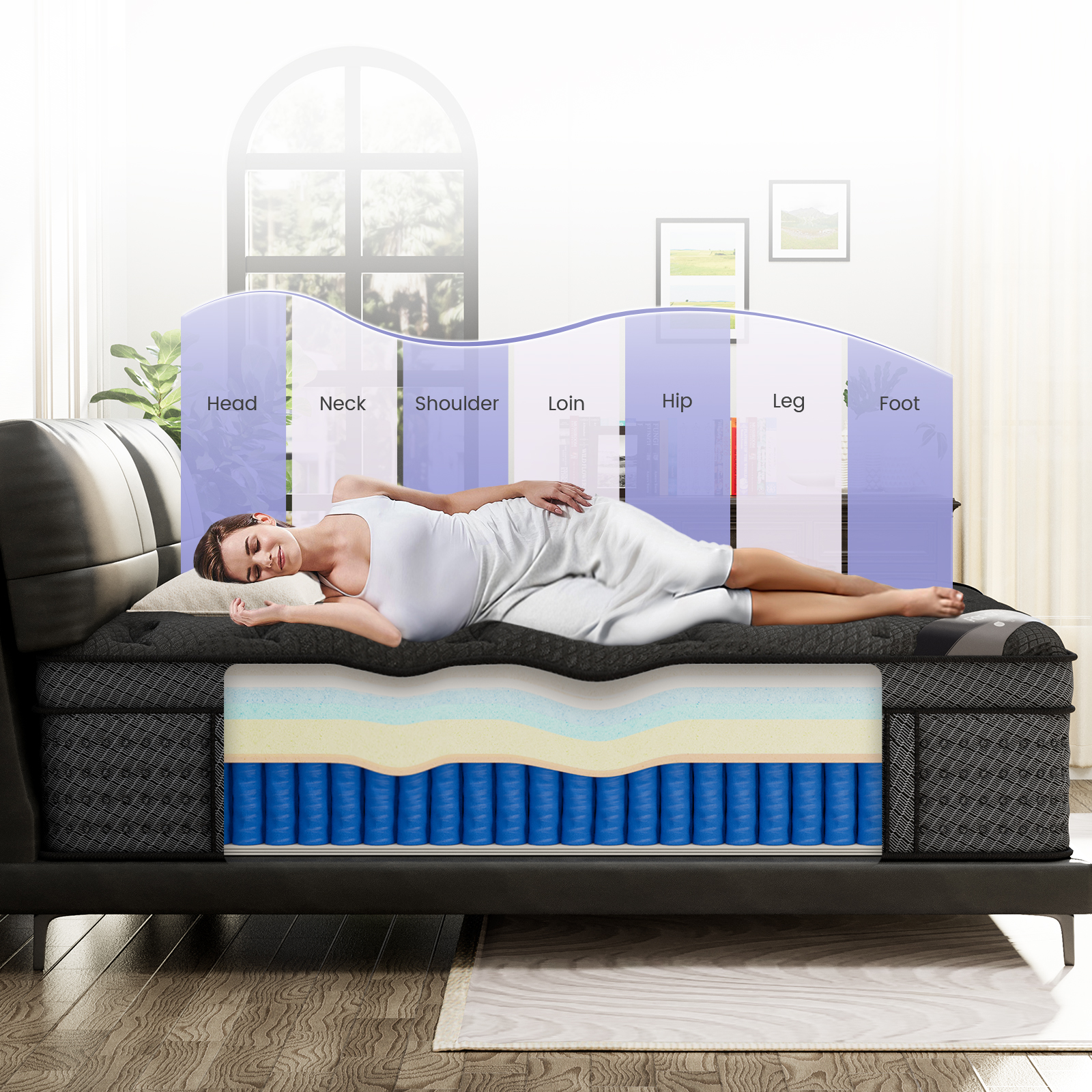 14 Inch Elite Euro Top Hybrid Mattress | Fansace