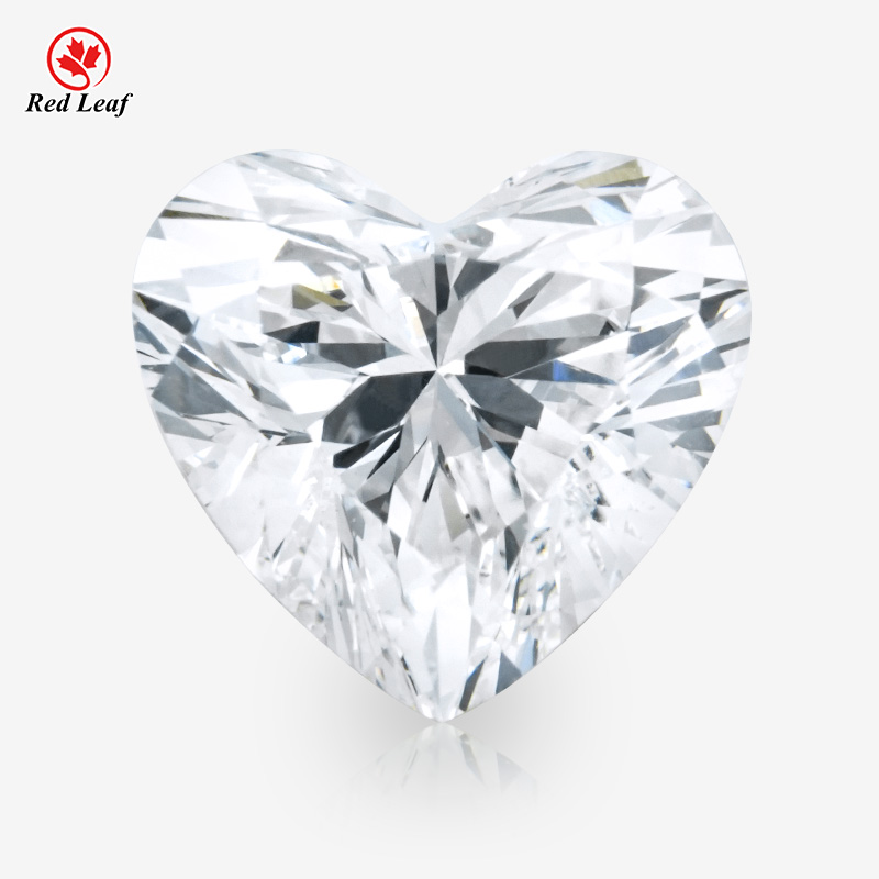 Best Lab Grown Diamond Jewelry & Lab Diamond Manufacturer | Redleaf Jewelry