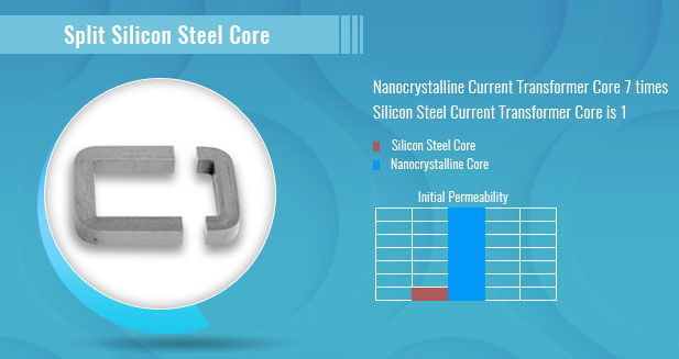Toroidal Split Cut Core Current Transformer Core | Catech